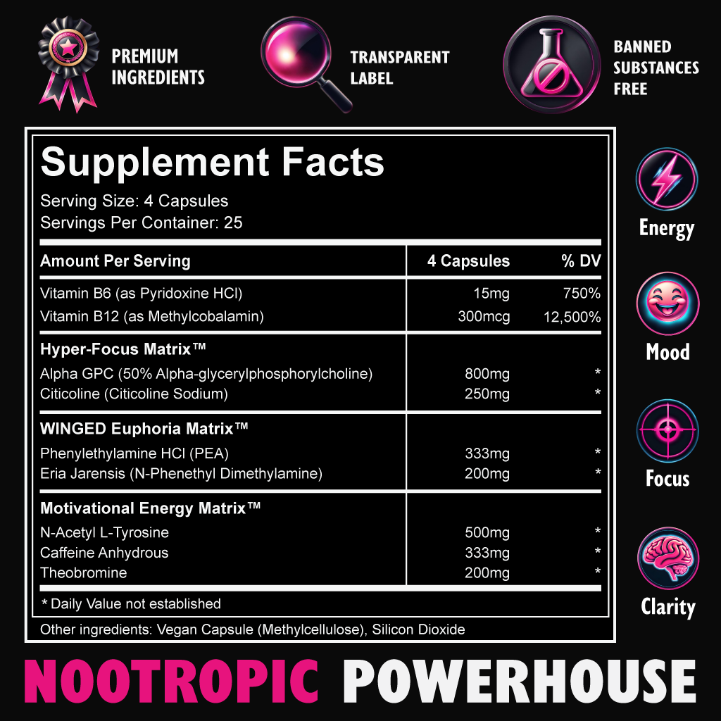WINGED Nootropic - Best Energy, Mood, Focus, and Clarity Supplement ...